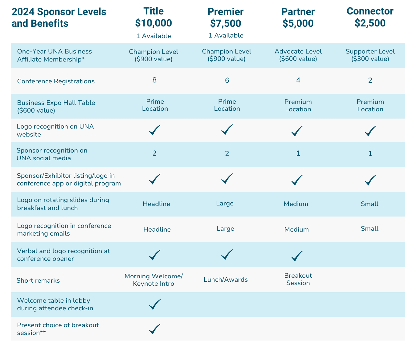 UNA Annual Conference Sponsors & Exhibitors - Utah Nonprofits Association