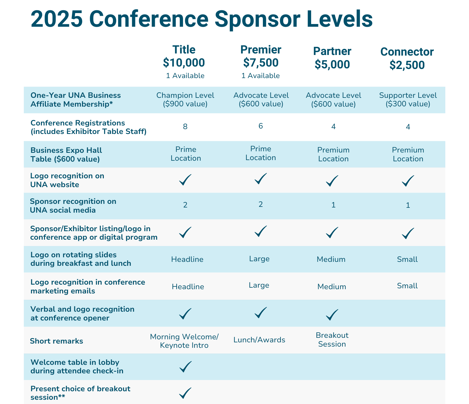 UNA Annual Conference Sponsors & Exhibitors - Utah Nonprofits Association
